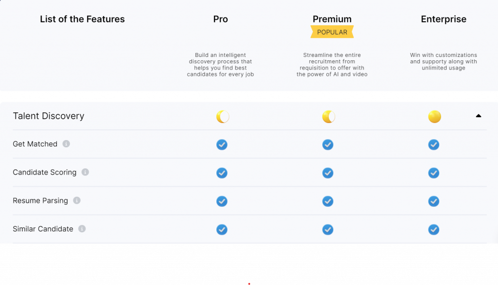TurboHire is official recruitment partner of GreyOrange - Resources