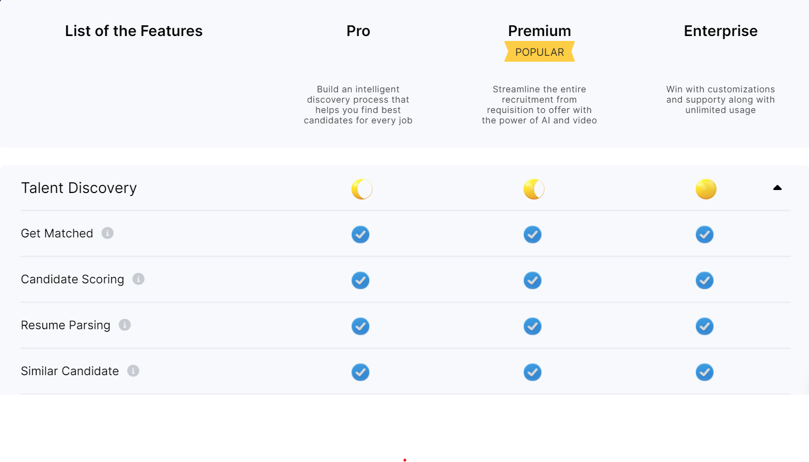 TurboHire is official recruitment partner of GreyOrange - Resources